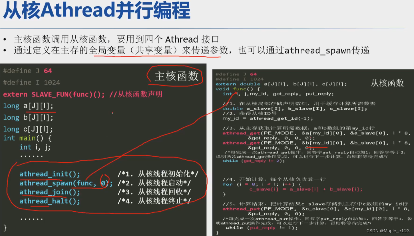 Sw并行编程sw怎么编程 Csdn博客