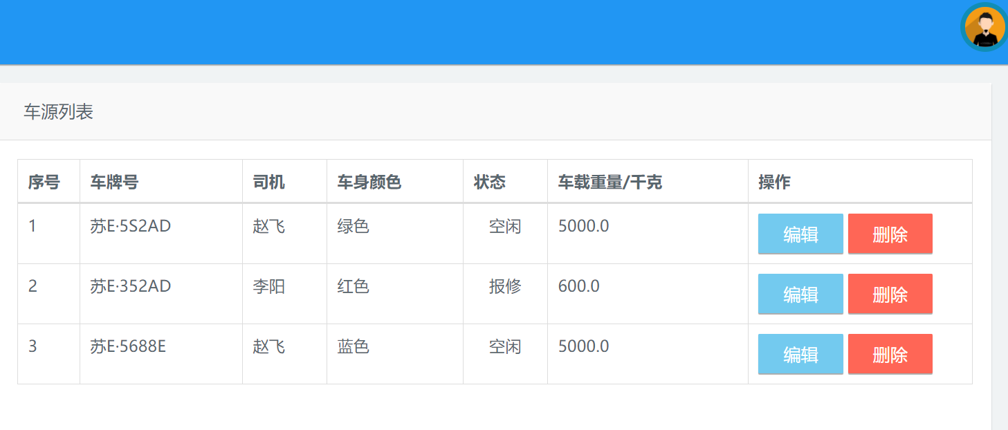 Ssm物流管理系统（ssm毕业设计）物流管理系统毕业设计 Csdn博客 
