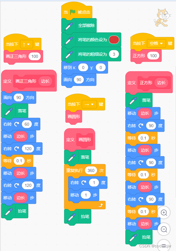 少儿编程scratch -- 基础篇（教学）_scratch少儿编程_codercjw的博客-CSDN博客