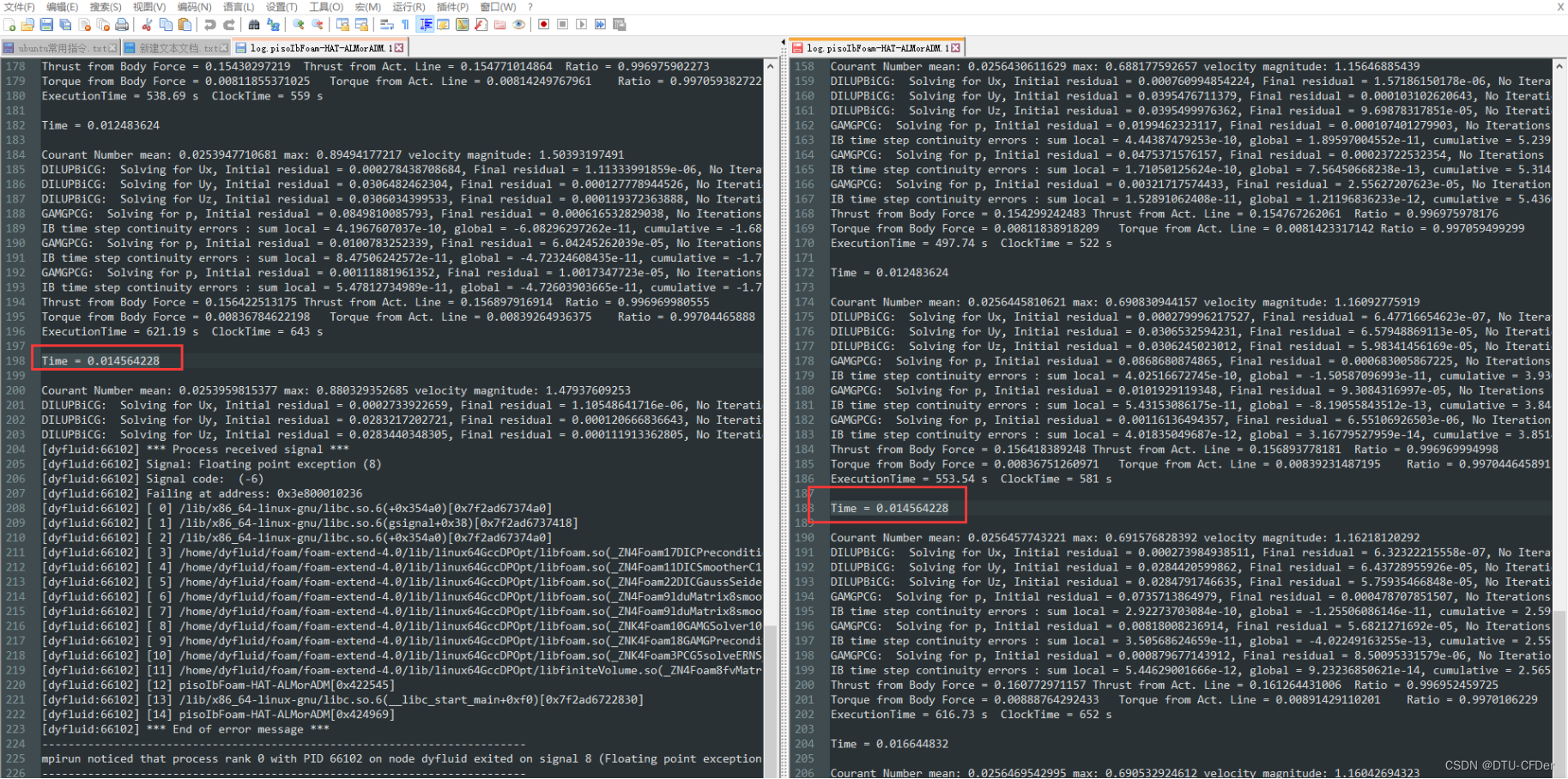 OpenFOAM Floating Point Exception floating Point