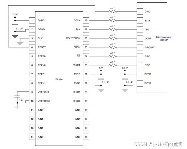 ADS1248/1247 (TI) 24 -bit ADC detailed configuration description ...