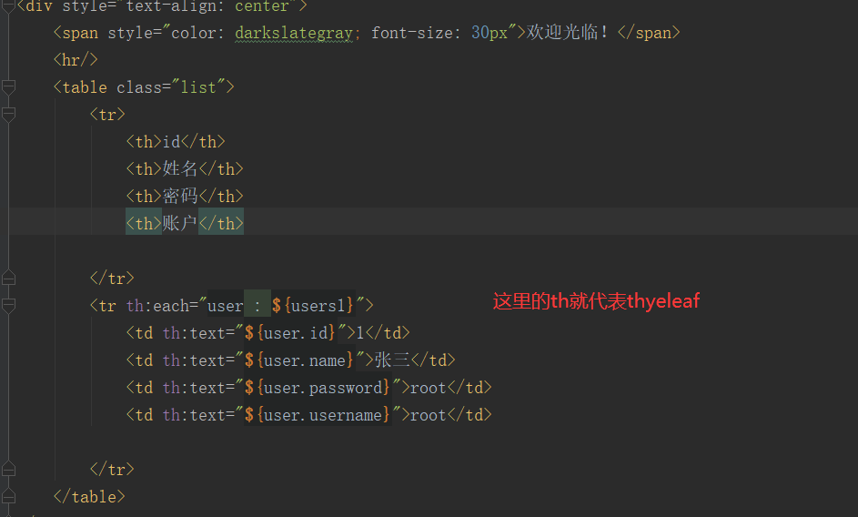 SpringBoot整合web页面-html_springboot web html-CSDN博客