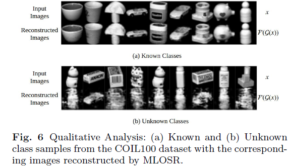 Deep cnn-based multi-task learning for open-set recognition解读_mlosr-CSDN博客