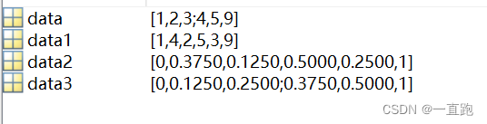 Matlab中数据归一化方法，矩阵归一化matlab矩阵归一化代码 Csdn博客