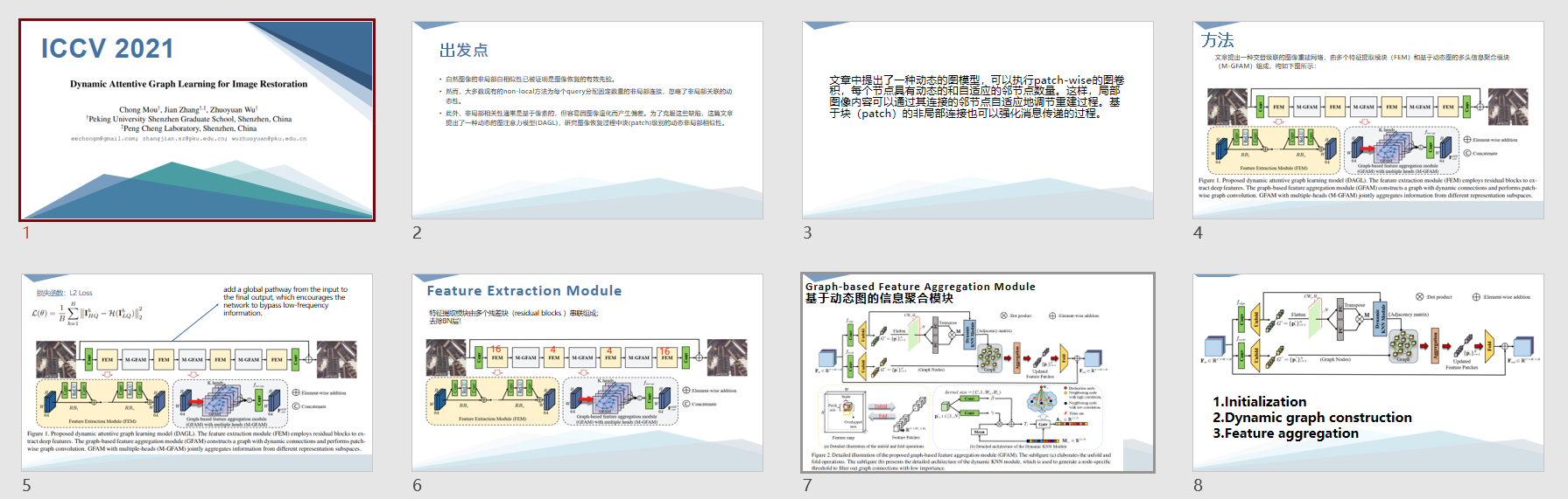 【图像恢复】Dynamic Attentive Graph Learning for Image Restoration-CSDN博客