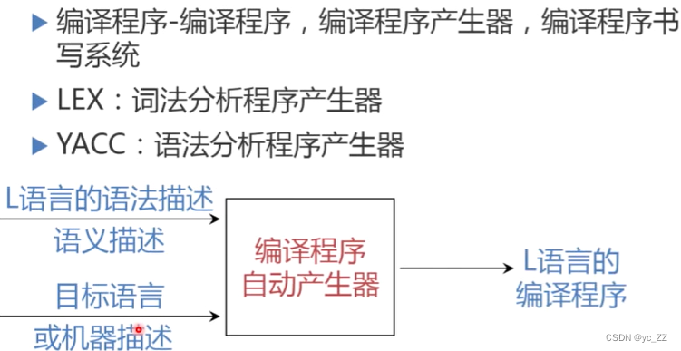 编译原理第一讲编译程序的移植 Csdn博客