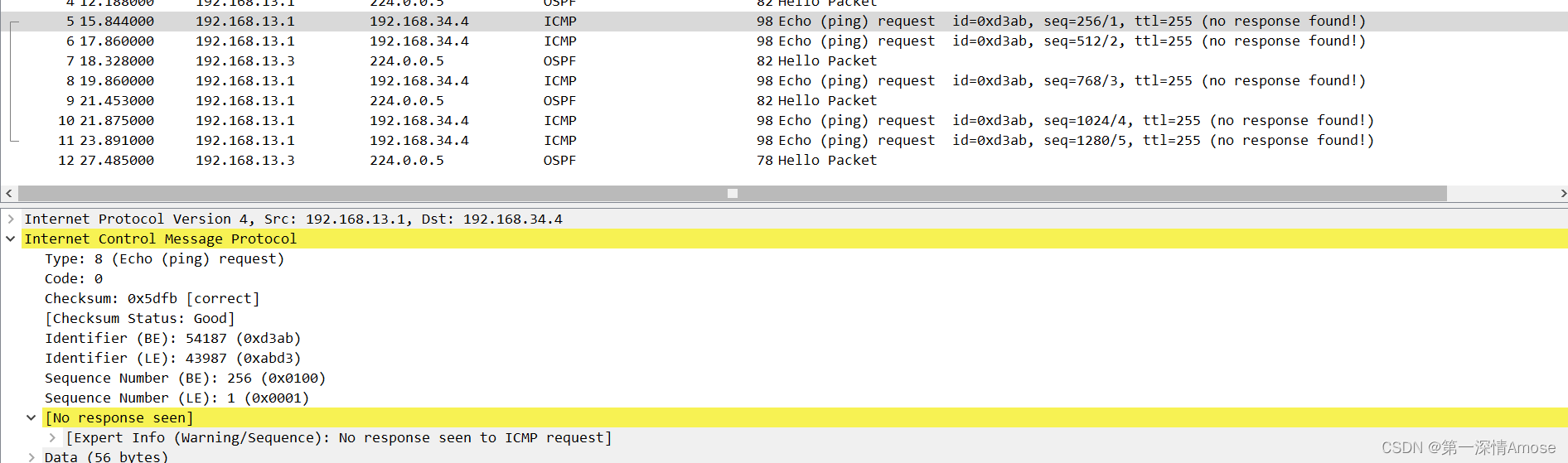 ACL配置实验_int loo 0-CSDN博客