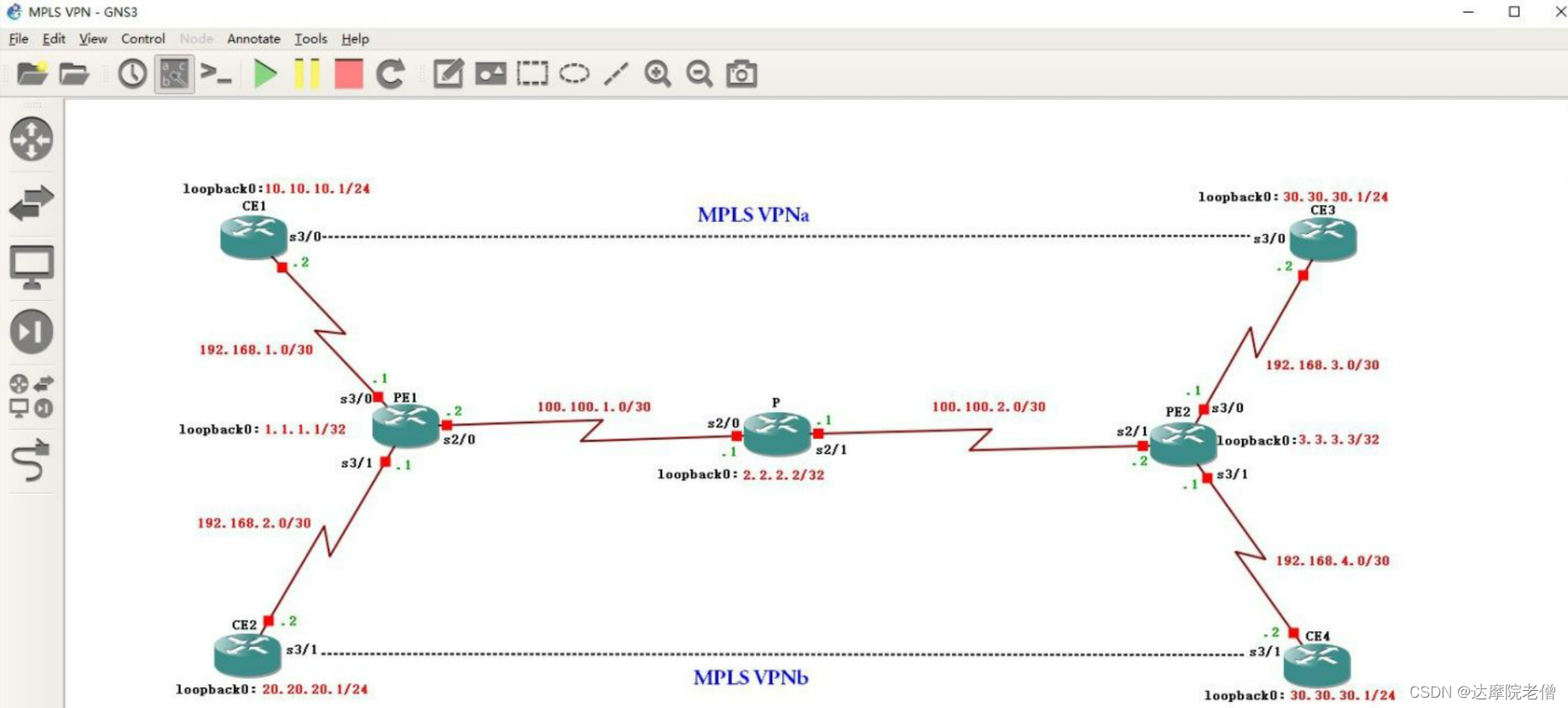 网络模拟器——Cisco、eNSP、EVE、GEN3下载_ensp和cisco的区别-CSDN博客