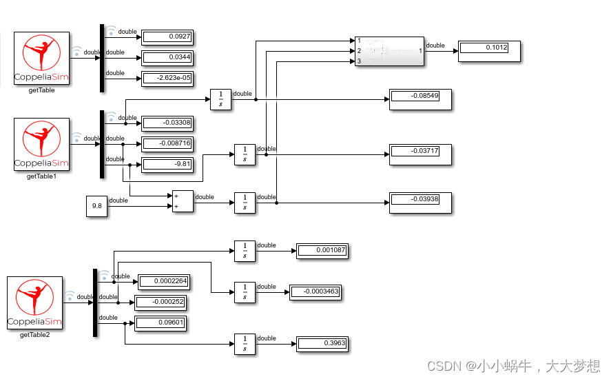 vrep和simulink联合仿真_vrep有imu-CSDN博客