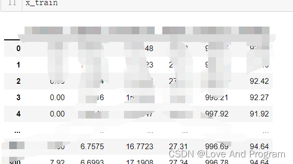 skleaen报错UserWarning: X has feature names, but LassoCV was fitted without feature names ...