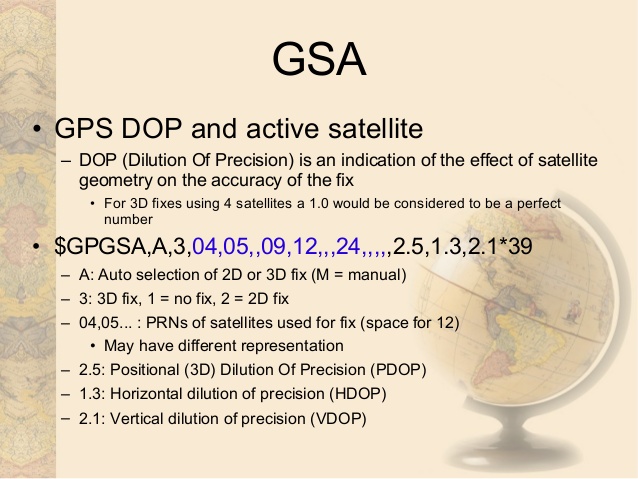 GPS定位中的DOP值介绍_卫导定位的dop值-CSDN博客