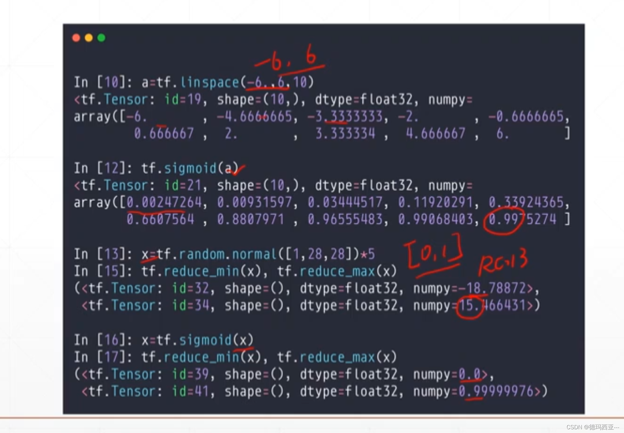 Tensorflow 2 神经网络与全连接层tensorflow 全连接层 Csdn博客