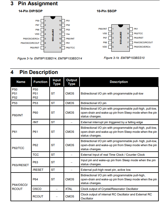 EM78P153B封装SOP8单片机方案IC开发_nqss-CSDN博客