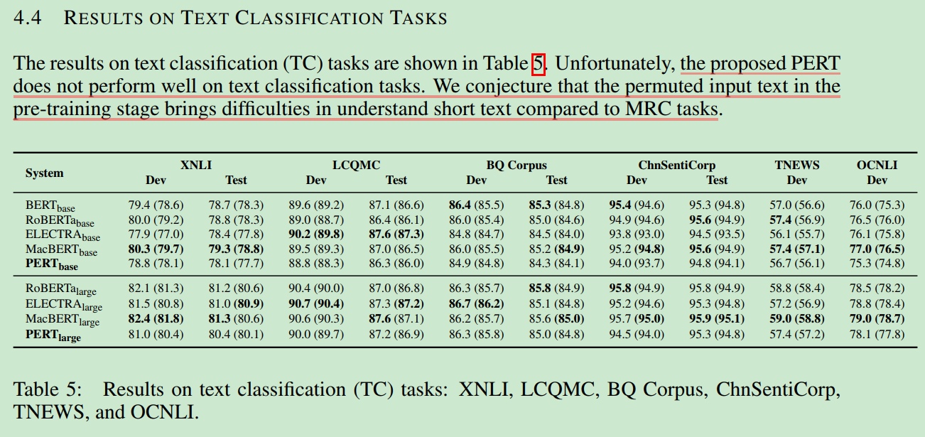 《PERT: Pre-Training Bert With Pemuted Language Model》论文笔记_pert预训练英文全称 ...