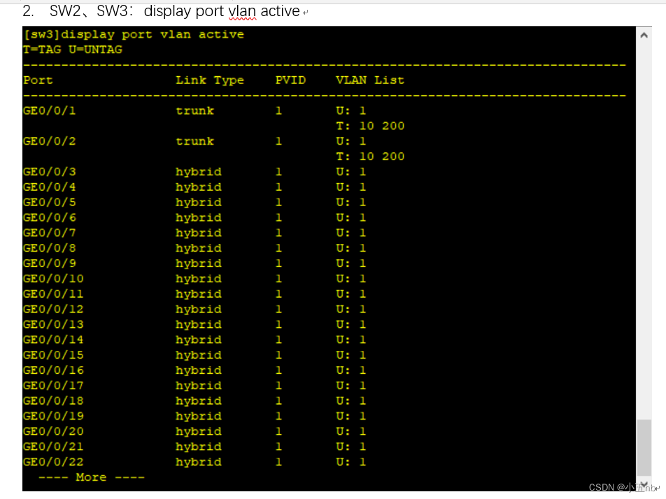 全网互通ping_全网ping-CSDN博客