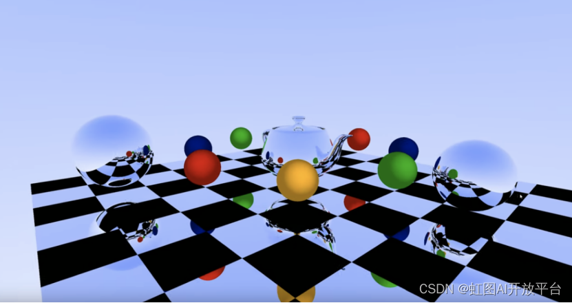 Hello Vulkan（六）| 图形渲染新技术Vulkan Command Buffers及光追_vulkan渲染三维-CSDN博客