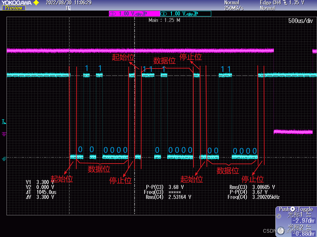 示波器读取SCI数据波形_sci接口读取数据-CSDN博客