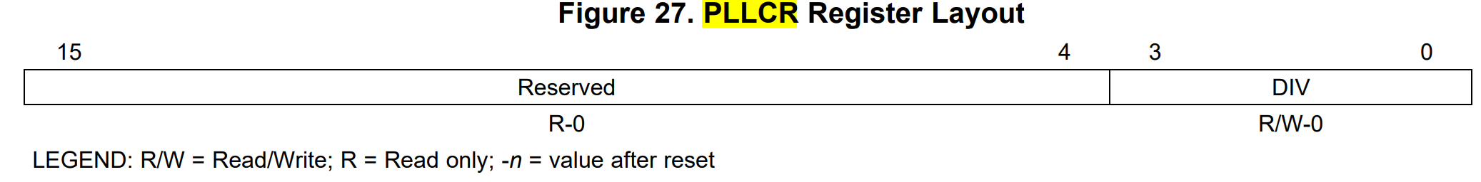 没有标题的_configcputimer(&cputimer0, 60, 1000);-CSDN博客