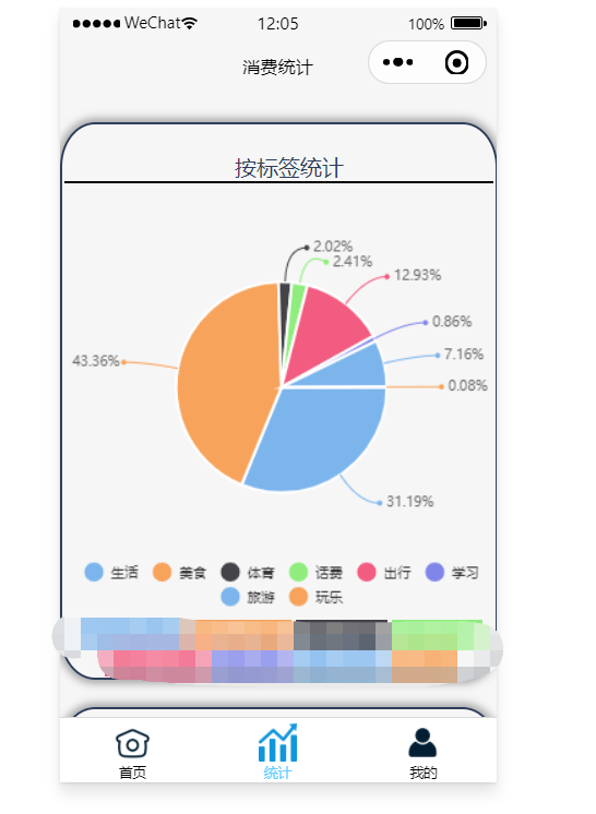 Romance for Programmers - Daily Mini Program for Couples - Programmer ...