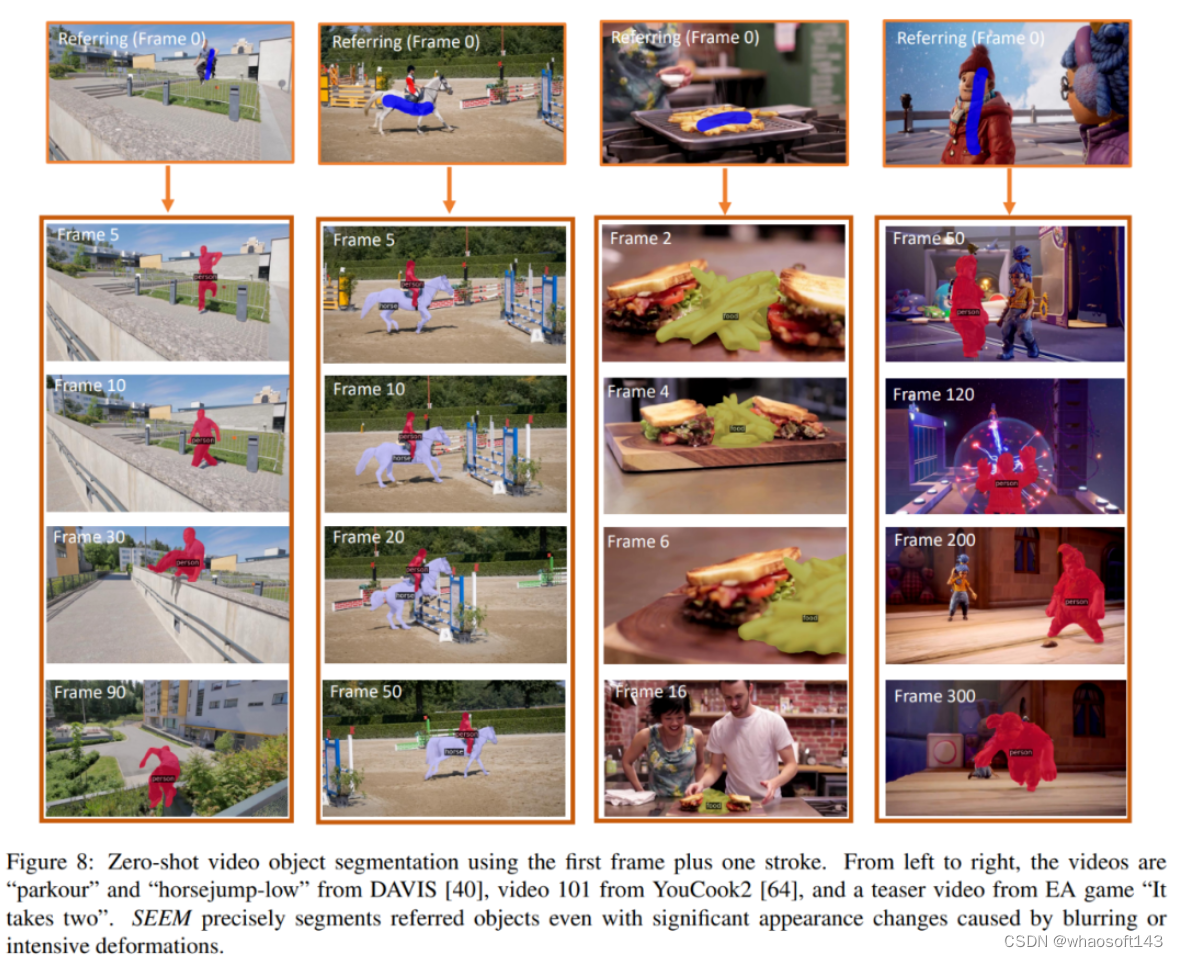 SEEM~_seem 参数量-CSDN博客