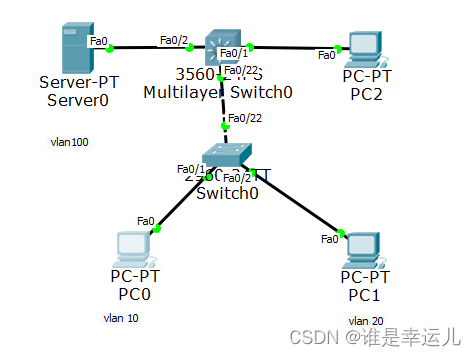 11.DHCP工作原理及配置_ip dhcp snooping vlan 10-CSDN博客