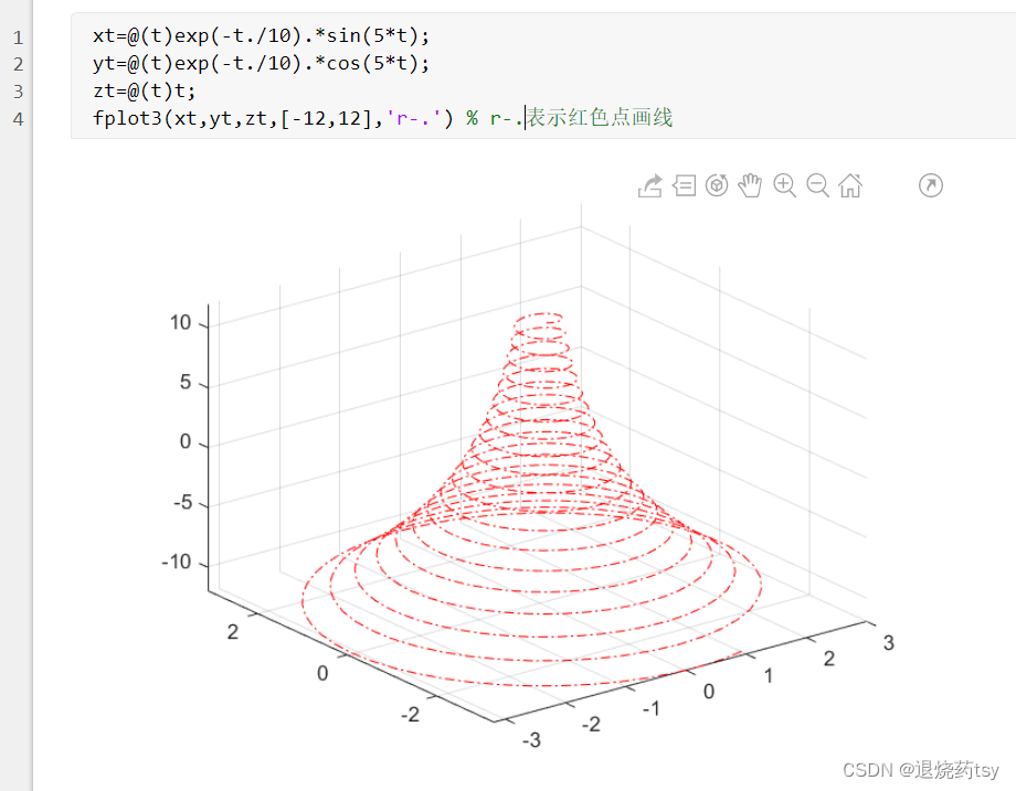 mooc刘卫国老师matlab第十二版学习笔记 (专题四)_matlab刘卫国主编实验四-CSDN博客