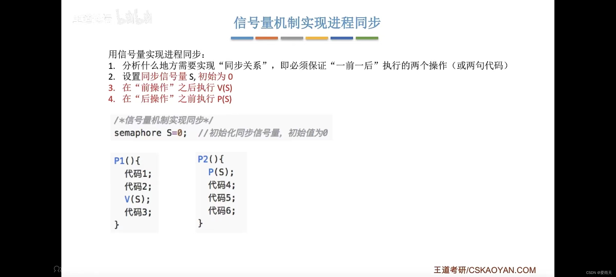 信号量机制的实现信号量机制怎么实现的 Csdn博客