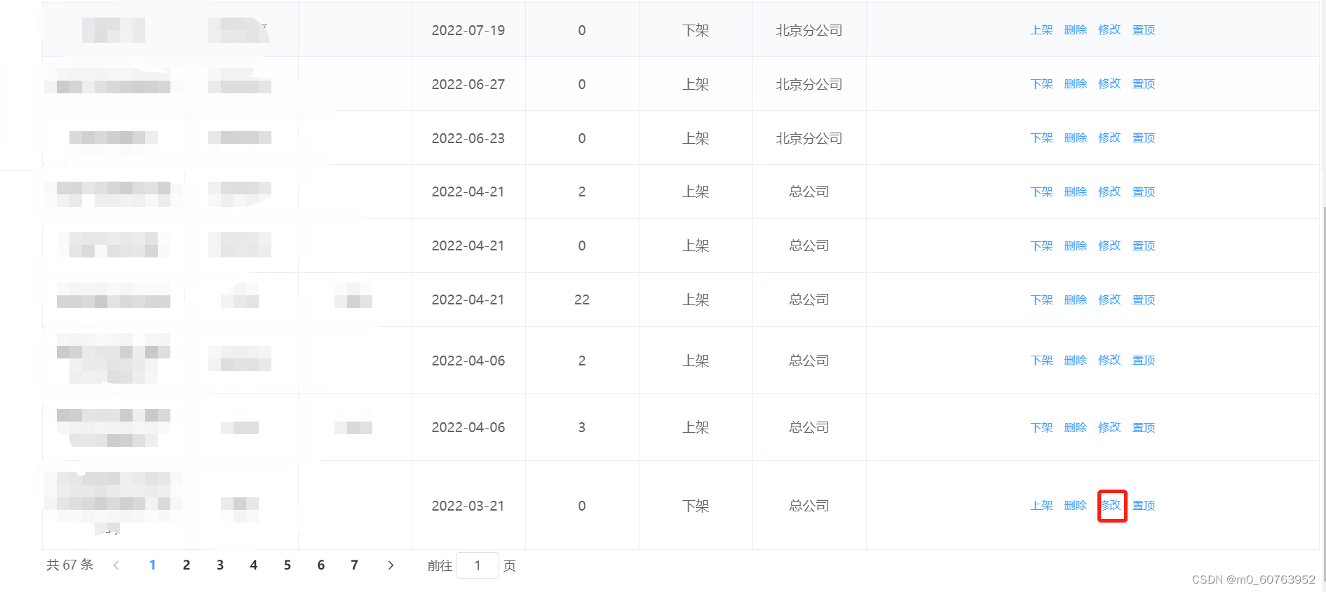 在el-dialog中el-cascader下拉面板样式错乱_cascader右侧-CSDN博客