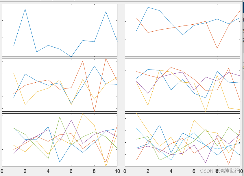 Matlab绘图中的一些技能matlab Title放在图片下面 Csdn博客