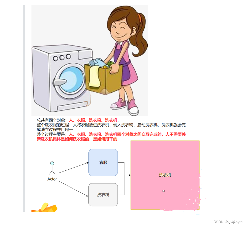 类和对象详解1（c++）-CSDN博客