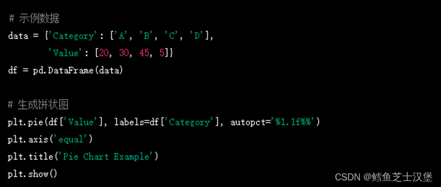 Jupyter Notebook 生成饼状图、热力图、树状图、小提琴图、仪表板_用jupyter绘制饼状图-CSDN博客