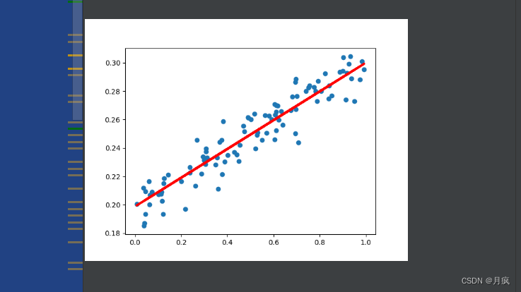Keras线性回归（亲测）kerasbackend Is Not A Package Csdn博客