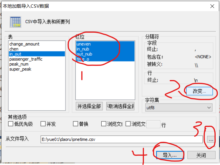Spring Boot Vue Echarts前后端开发总结echarts Springboot Vue Csdn博客