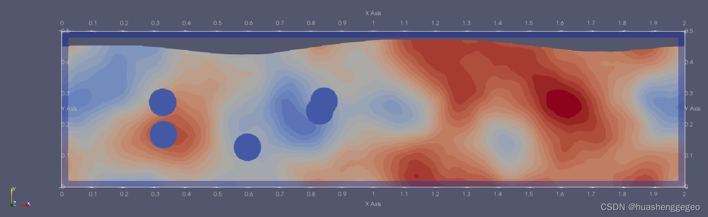 gprmax构造曲面异质土壤模型_gprmax的#soil-CSDN博客