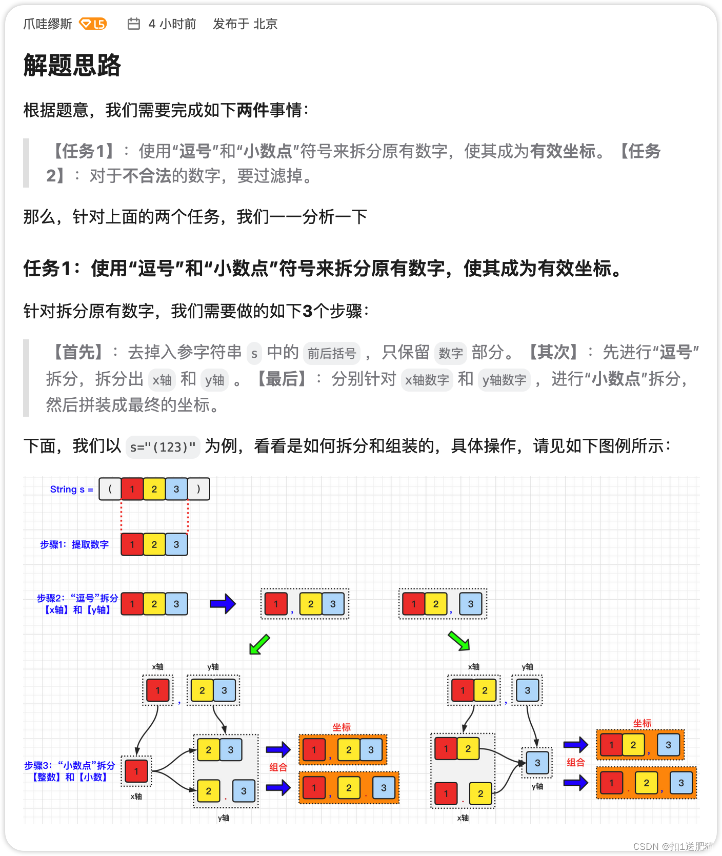 每日一题|2022 11 7|816 模糊坐标|字符串枚举|golang Csdn博客