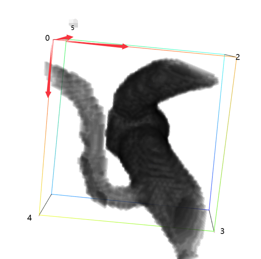 vtkImageReslice使用_vtkimagereslice setinputdata-CSDN博客