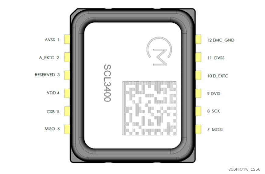 SCL3400-D01双轴高精度倾角计_scl3300中文说明书-CSDN博客
