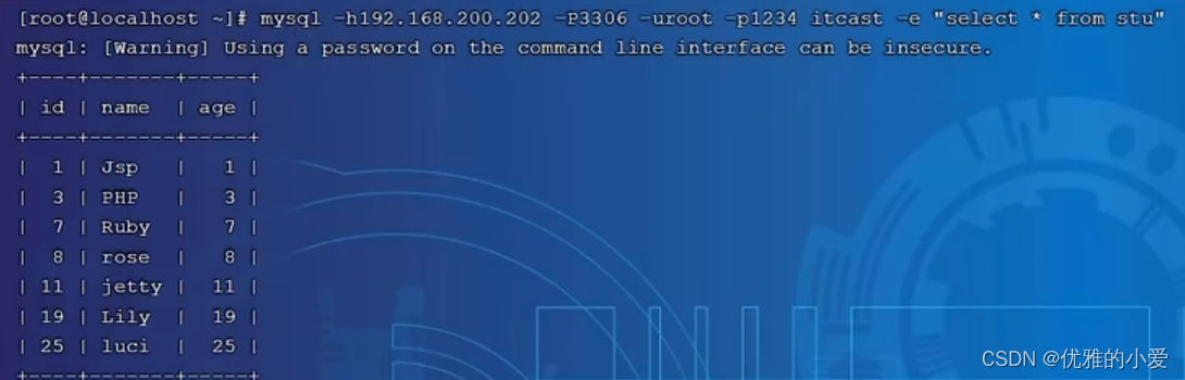 Mysql数据库之管理工具(上)mysql数据管理工具 Csdn博客
