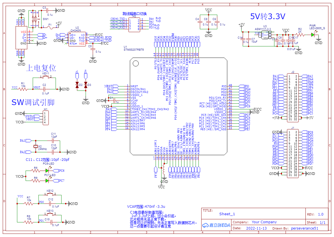 【IAR工程】STM8S208RB基于ST标准库下GPIO点灯示例-CSDN博客