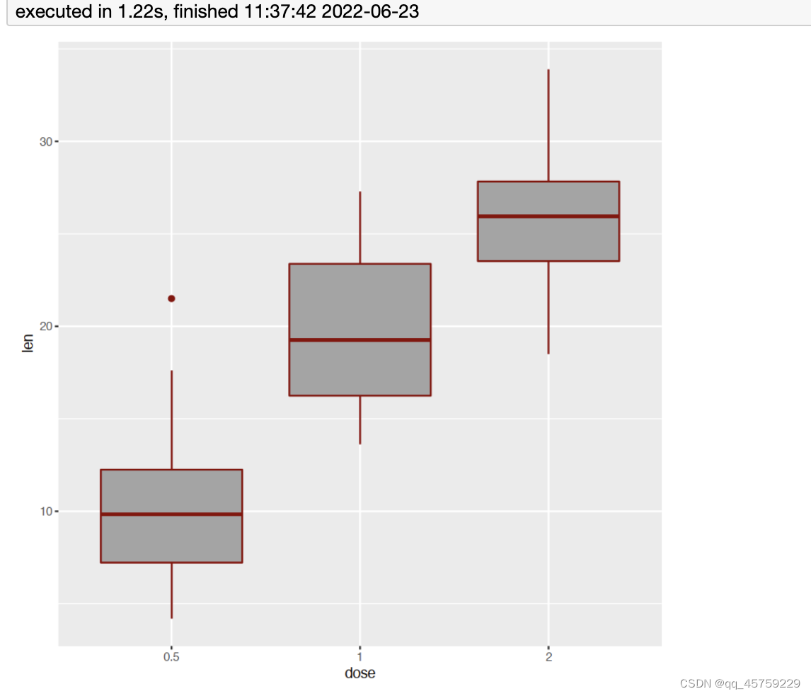Ggplot2颜色设置总结ggplot画图色号查询颜色 Csdn博客 