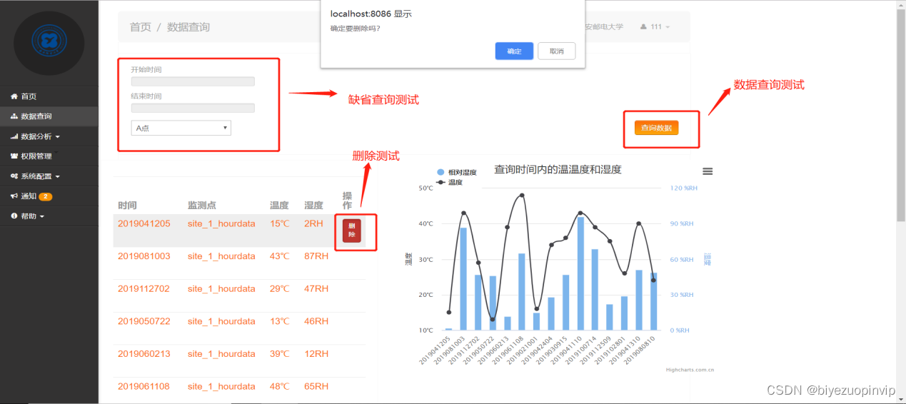 基于SSM和Web实现的农作物生长监控系统_智能农田作物生长监测系统怎么做,怎么写代码,用fastapi的web接口实现-CSDN博客