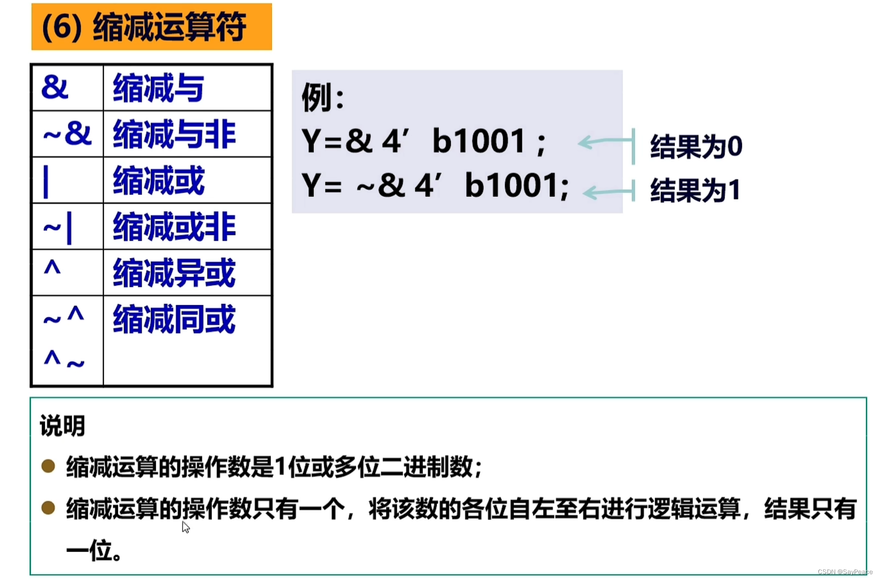 Verilog基础入门 Fpgaverilog代码 Csdn博客 2704