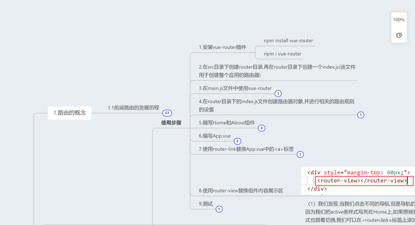 十天学完vue学习总结vue学会要多久 博客 Csdn博客