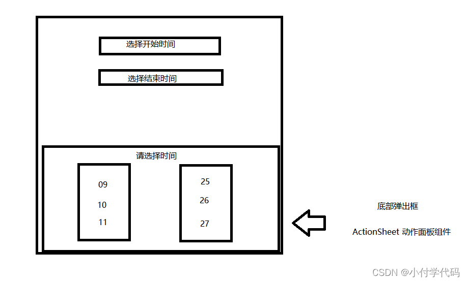 【uniapp】使用Vant组件自定义一个DatetimePicker时间选择器，可选择多个时间_uniapp weapp van-datetime-picker formatter 用法 ...