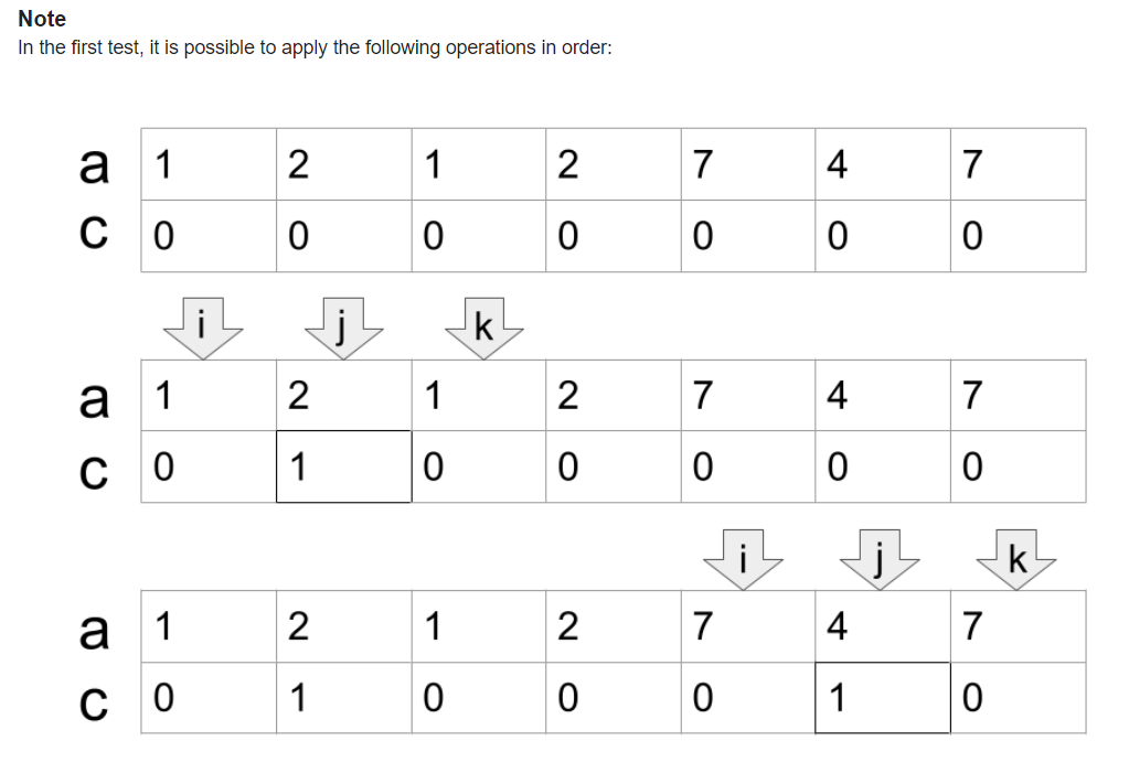 Codeforces Round #768 (Div. 2)---D、E、F_codeforces round #768 (div. 2) d二分-CSDN博客