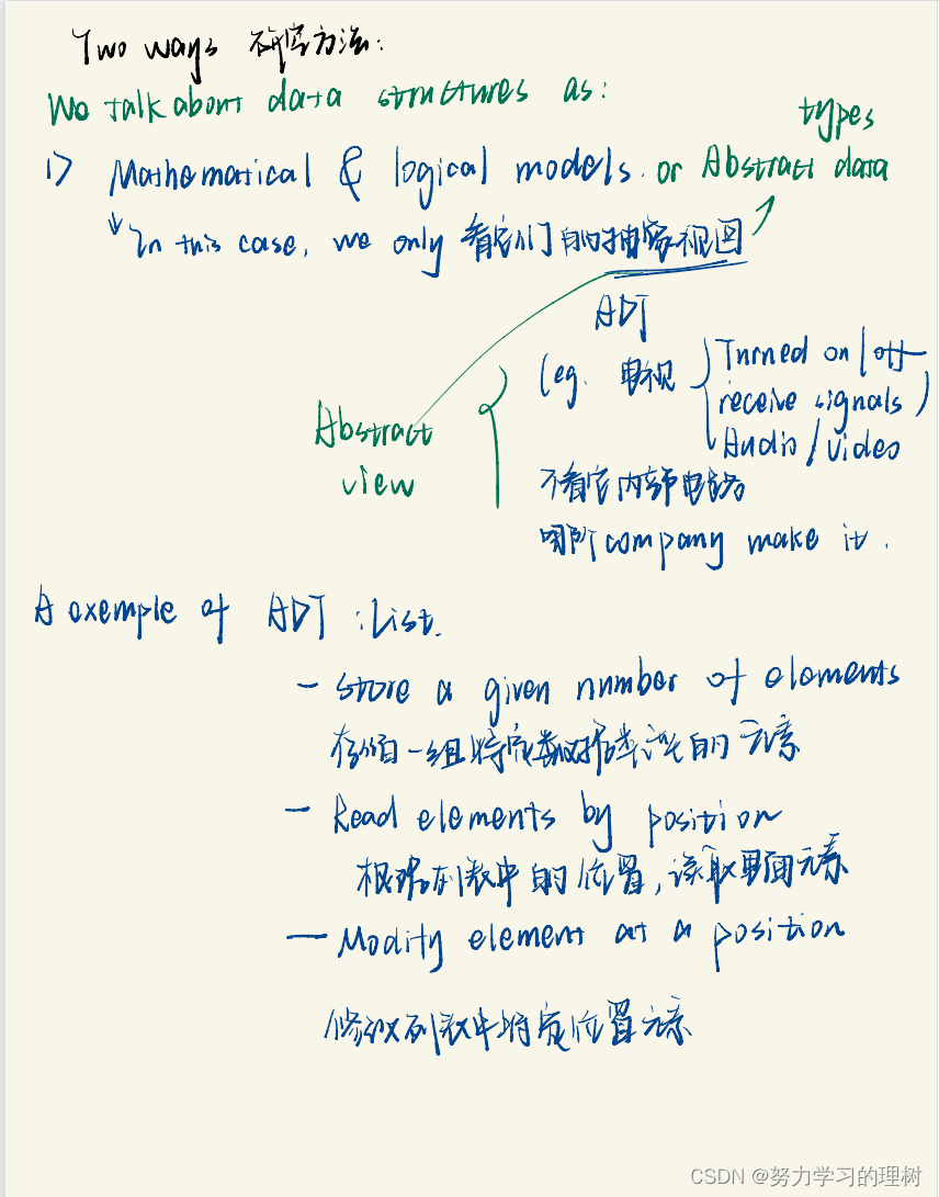 深入浅出数据结构 顶尖程序员图文讲解笔记1——introduction To Data Structures Csdn博客 