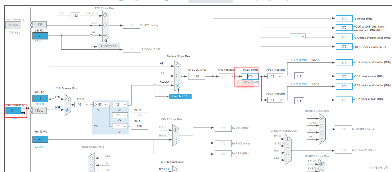基于ST推出的MCSDK快速启动无刷电机-CSDN博客