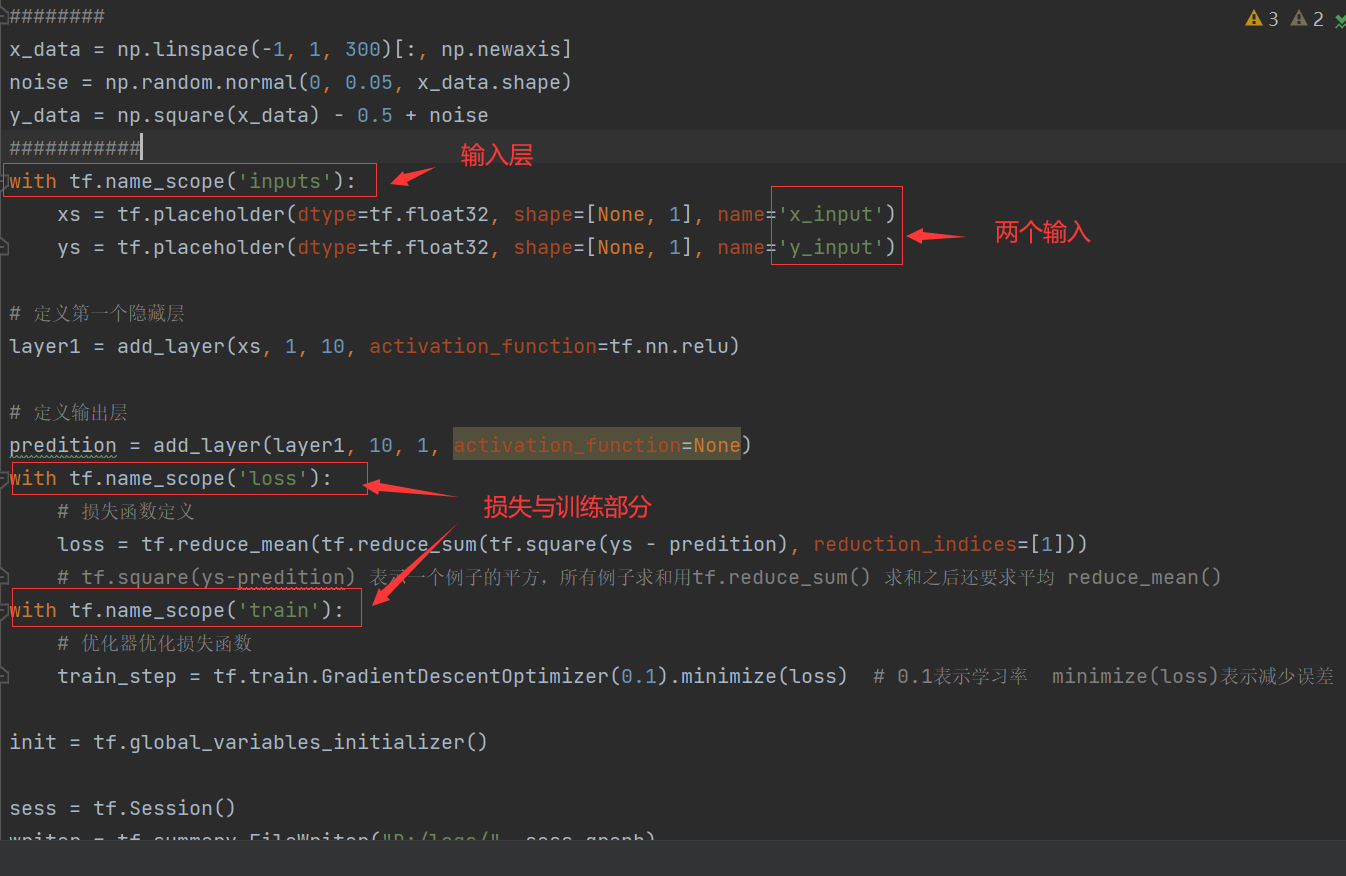 笔记3：用tensorboard可视化自己构建的神经网络_神经网络logs文件夹里是什么,如何打开-CSDN博客