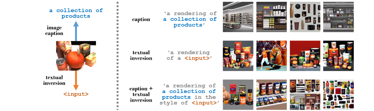 [论文解析] NeRDi: Single-View NeRF Synthesis with Language-Guided Diffusion as General Image Priors ...