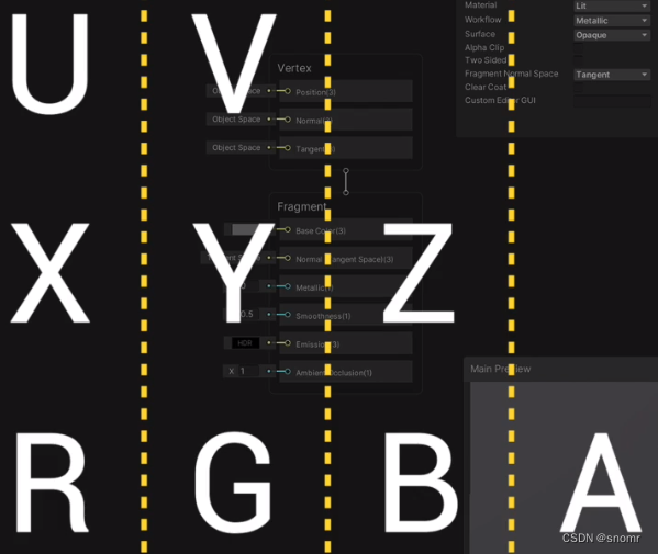 3D RPG Course | Core | Unity学习笔记（八）_unity中 如何配置经验表-CSDN博客